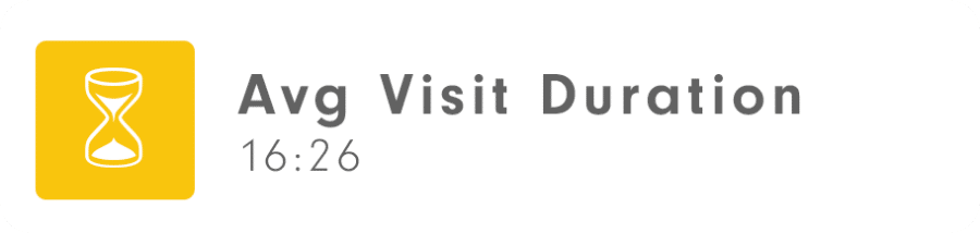 Automatic People Counter | SenSource