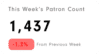 Patron Counting | Library People Counters | SenSource Inc.
