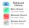 Patron Counting | Library People Counters | SenSource Inc.