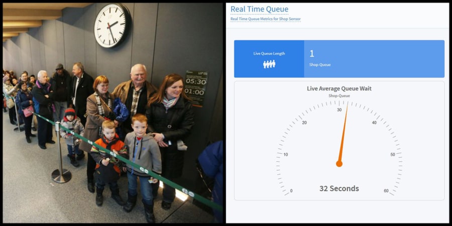 5 Unexpected Features - SenSource