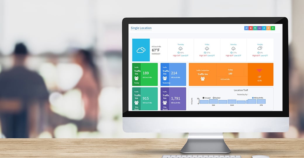 Traffic Counting Metrics to View Weekly - SenSource