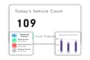 Vehicle Traffic Counters & Systems | SenSource